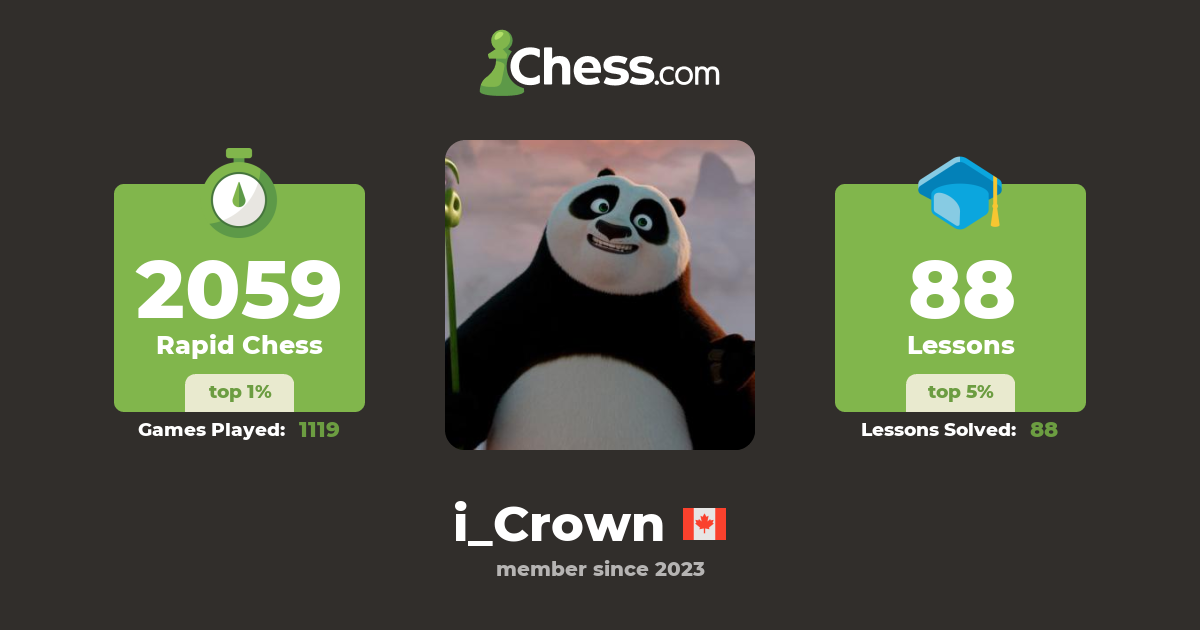 i_Crown - Chess Profile - Chess.com
