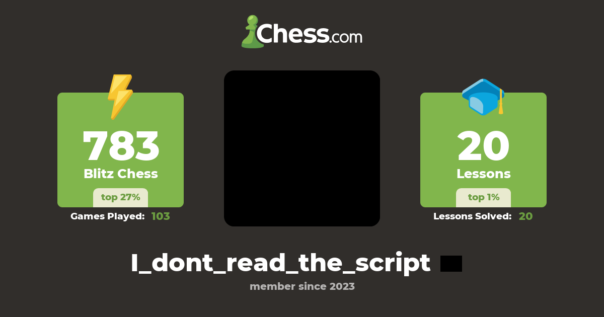 I_dont_read_the_script - Chess Profile - Chess.com