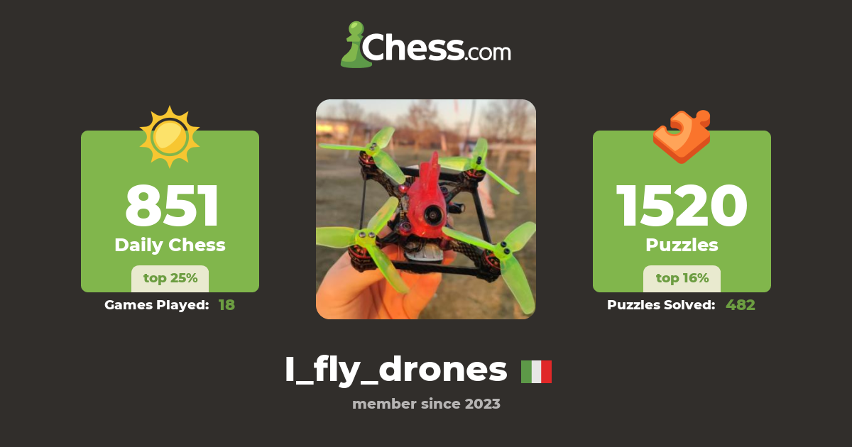I_fly_drones - Chess Profile - Chess.com