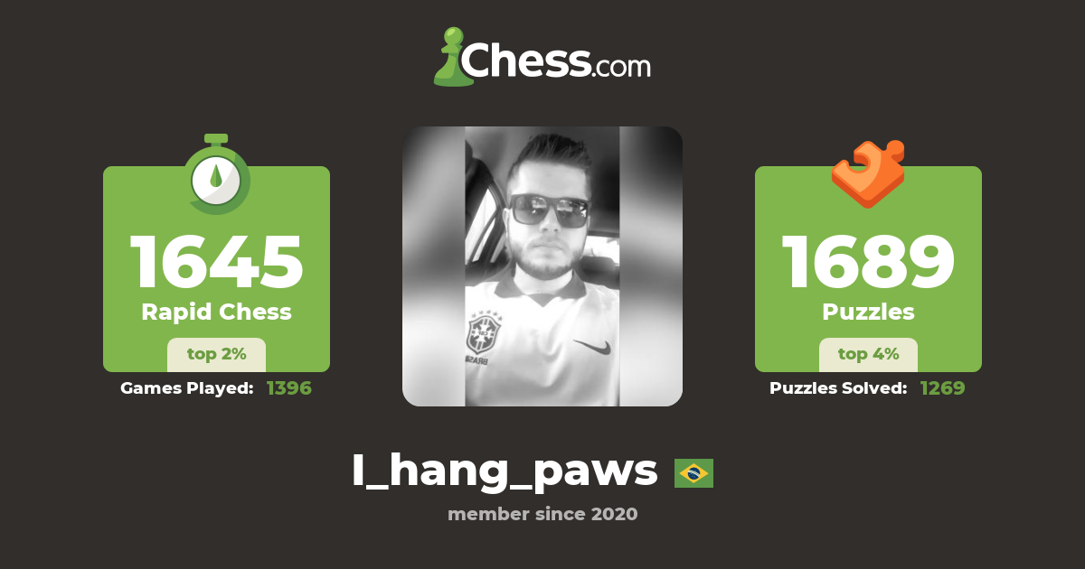 Guilherme Geraldo (I_hang_paws) - Chess Profile - Chess.com