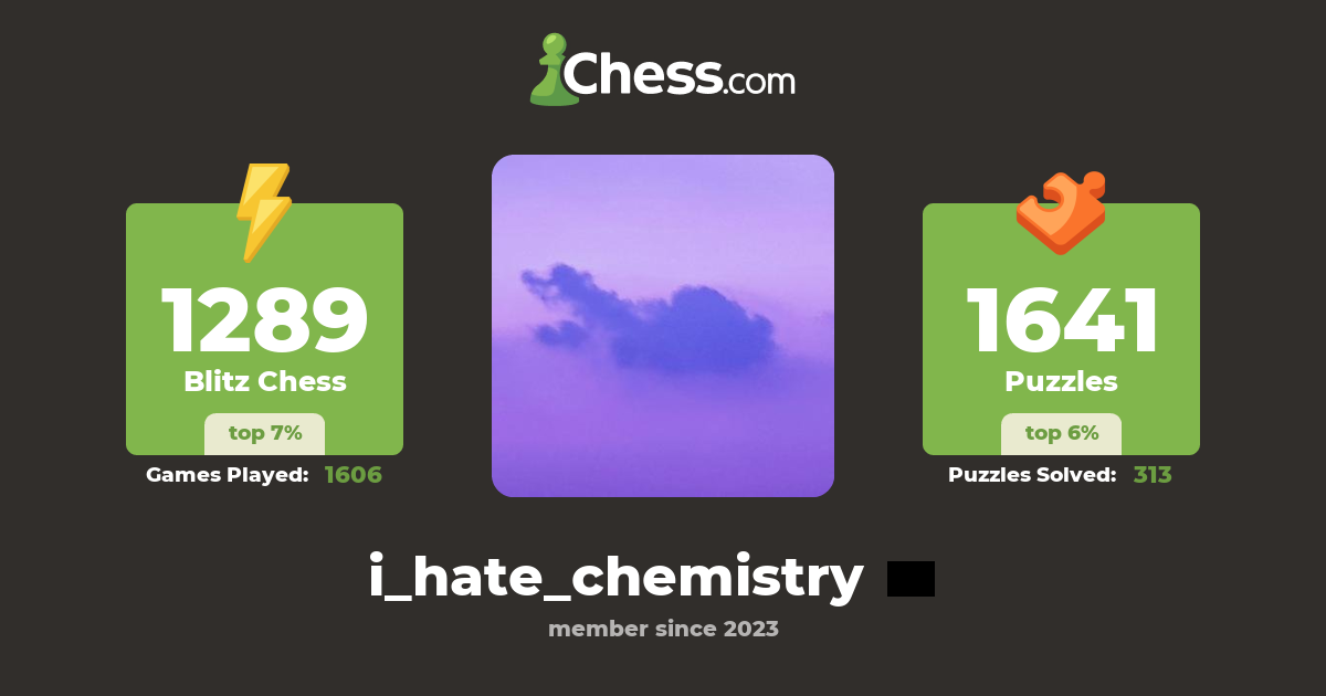 😉 😉 (i_hate_chemistry) - Chess Profile - Chess.com