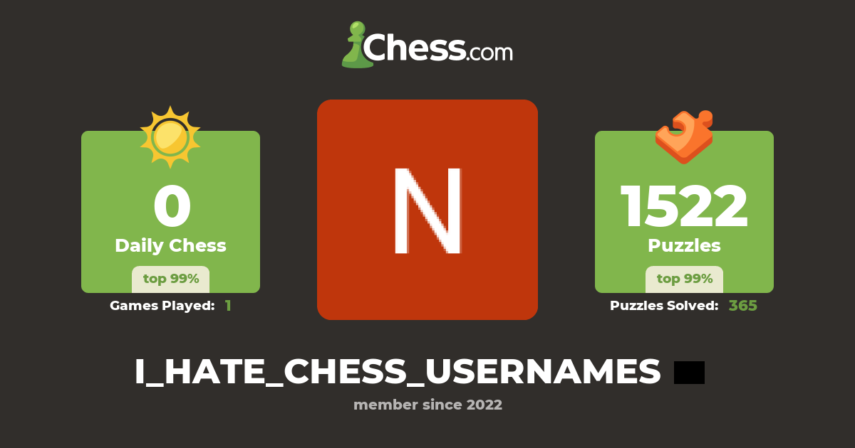 Nolan Young (I_HATE_CHESS_USERNAMES) - Chess Profile - Chess.com