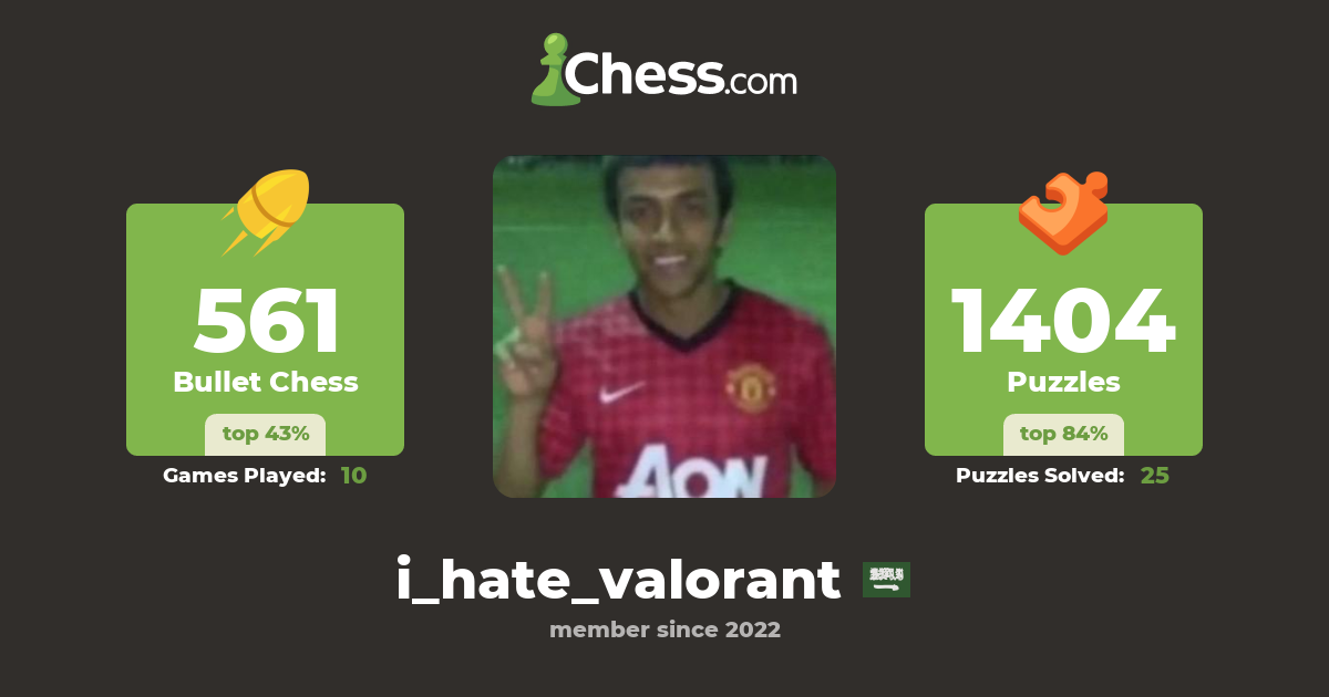 i_hate_valorant - Chess Profile - Chess.com