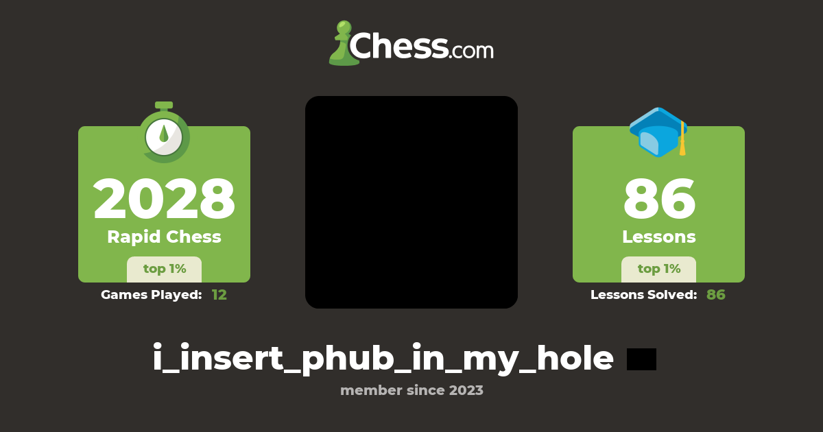i_insert_phub_in_my_hole - Chess Profile - Chess.com