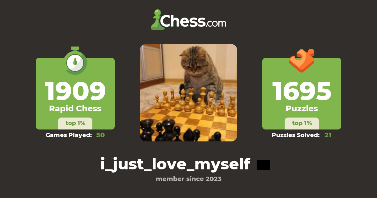 Anh Nguyen (i_just_love_myself) - Chess Profile - Chess.com