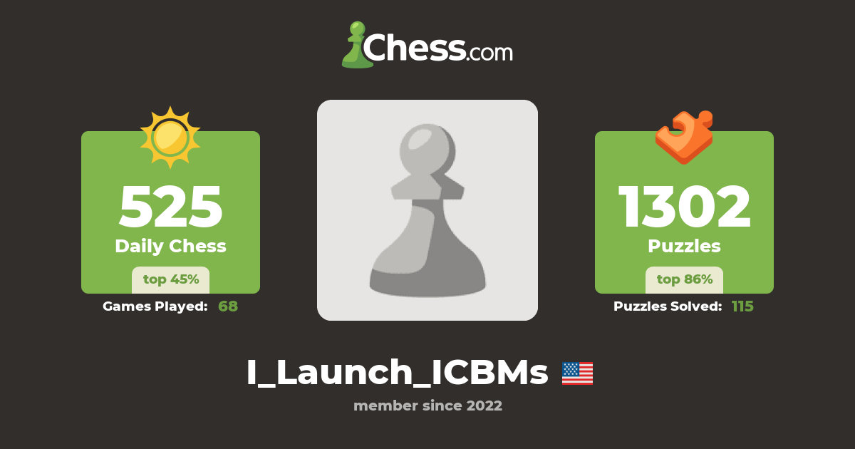 I_Launch_ICBMs - Chess Profile - Chess.com