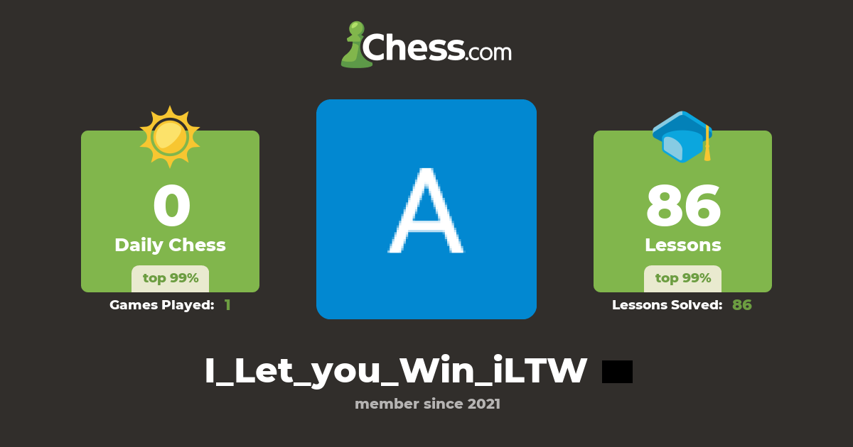 Ashwani Kumar (I_Let_you_Win_iLTW) - Chess Profile - Chess.com