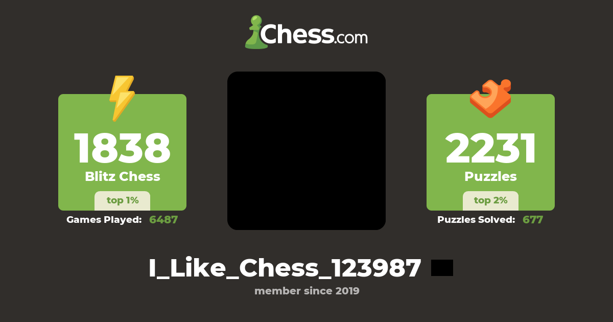 I_Like_Chess_123987 - Chess Profile - Chess.com