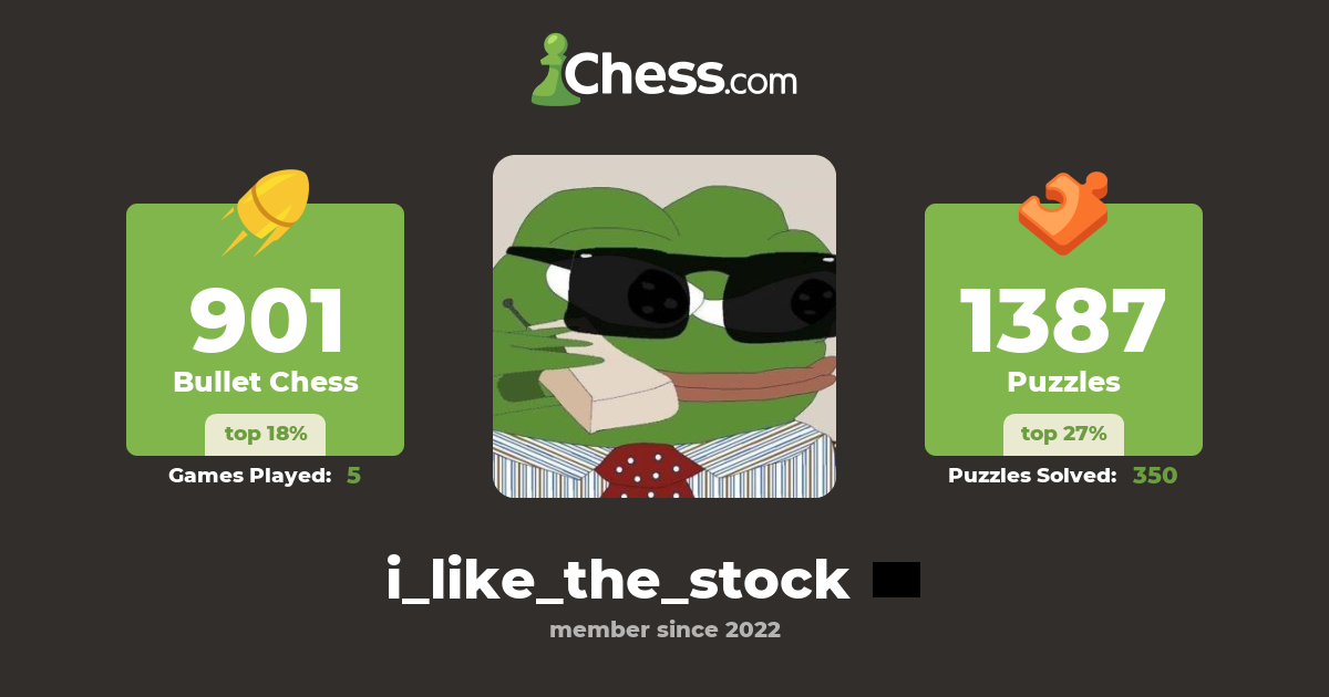 i_like_the_stock - Chess Profile - Chess.com