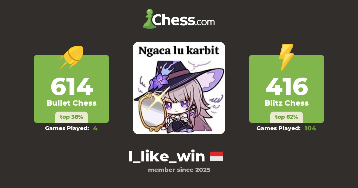 I_like_win - Chess Profile - Chess.com