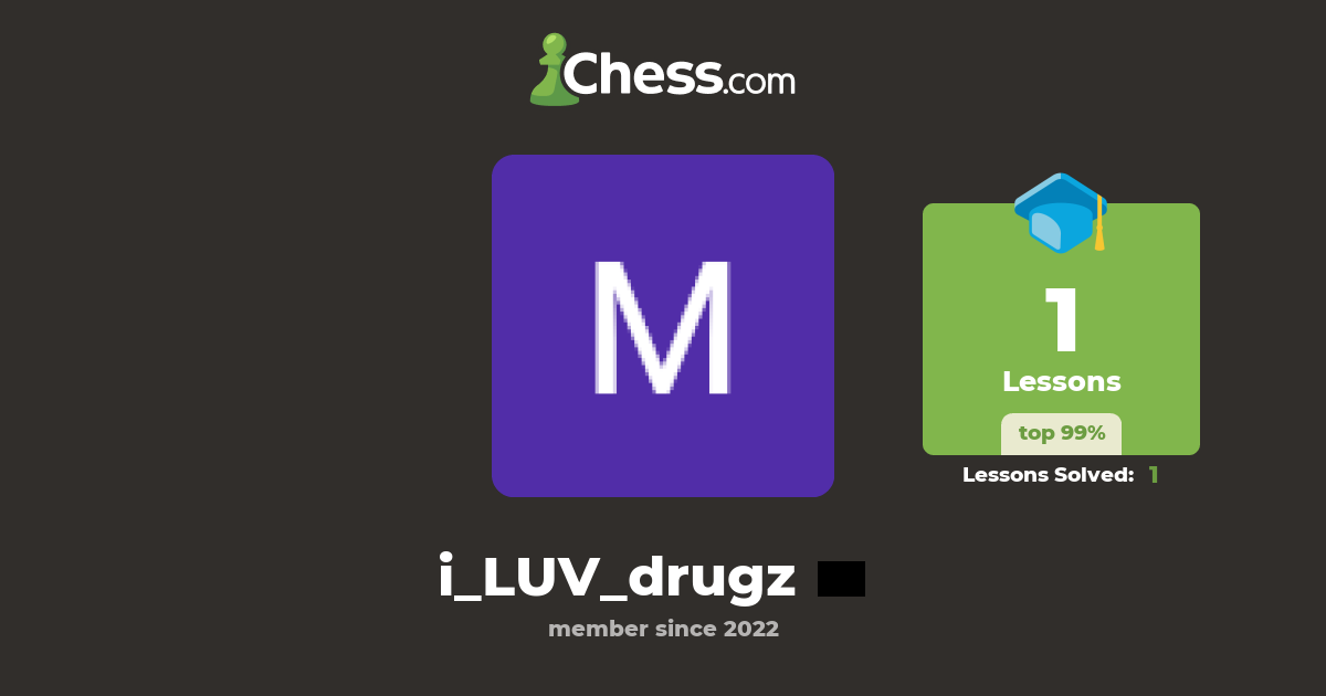 Mike Litoris (i_LUV_drugz) - Chess Profile - Chess.com