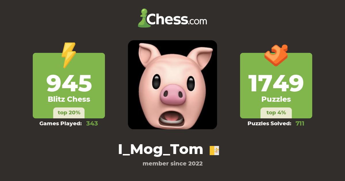 I_Mog_Tom - Chess Profile - Chess.com