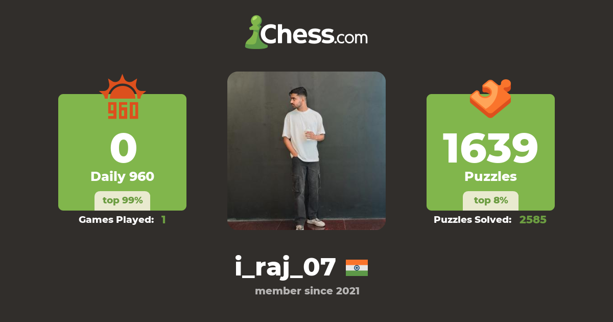 Raj Pandey (i_raj_07) - Chess Profile - Chess.com