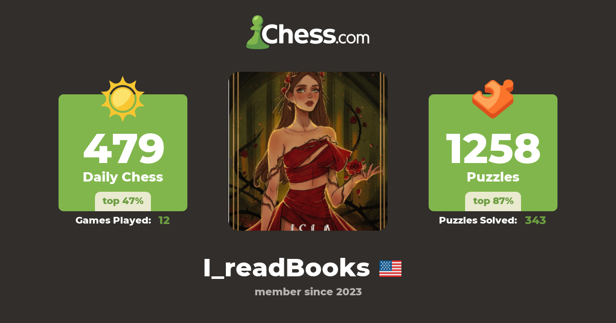 abigail tornetta (I_readBooks) - Chess Profile - Chess.com
