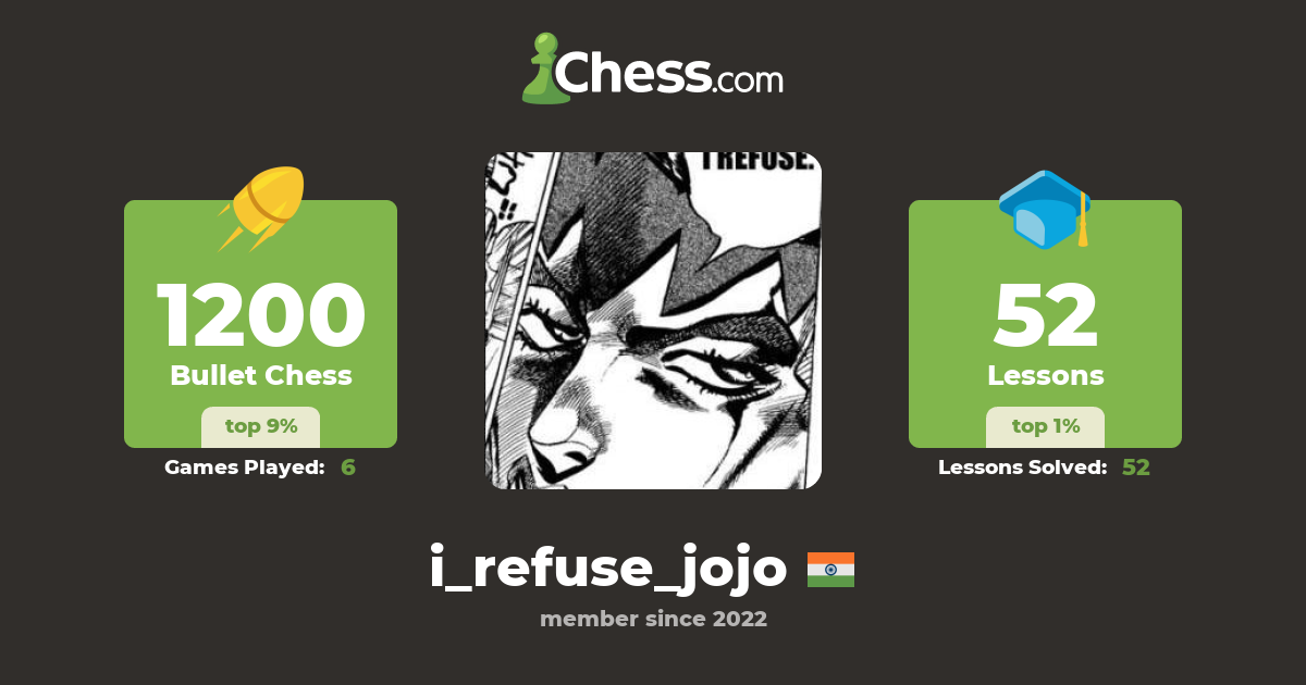 i_refuse_jojo - Chess Profile - Chess.com
