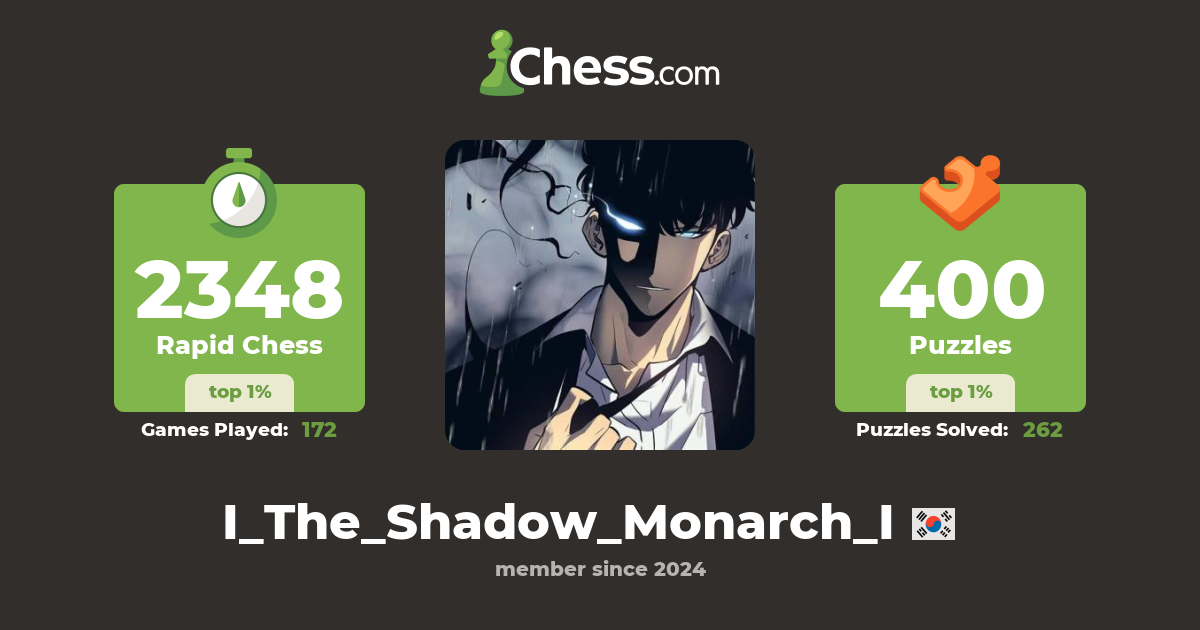 Jinwoo Sung (I_The_Shadow_Monarch_I) - Chess Profile - Chess.com