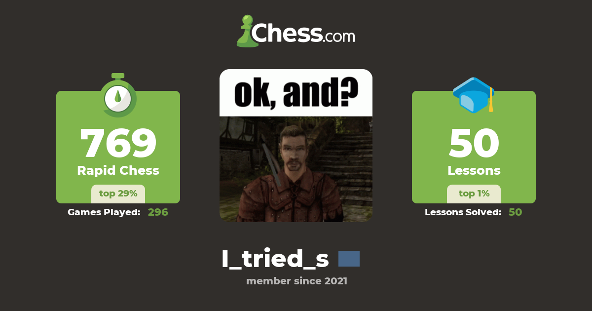 I_tried_s - Chess Profile - Chess.com