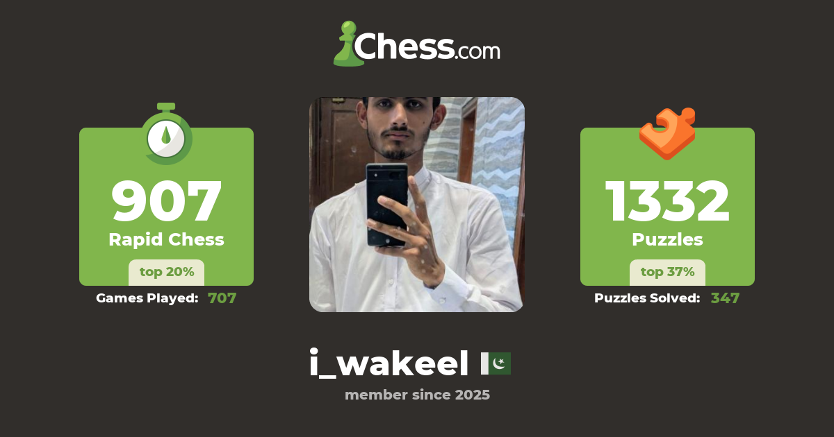 i_wakeel - Chess Profile - Chess.com