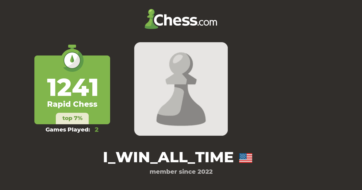 I_WIN_ALL_TIME - Chess Profile - Chess.com