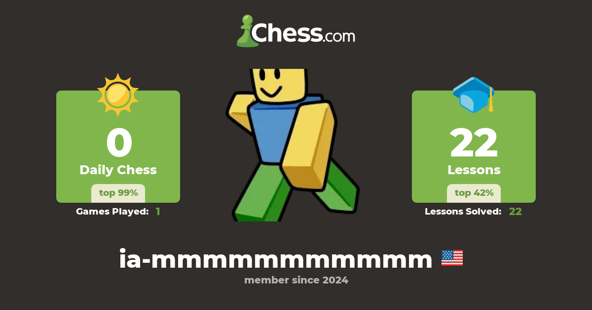 Ian Ngwa (ia-mmmmmmmmmmm) - Chess Profile - Chess.com