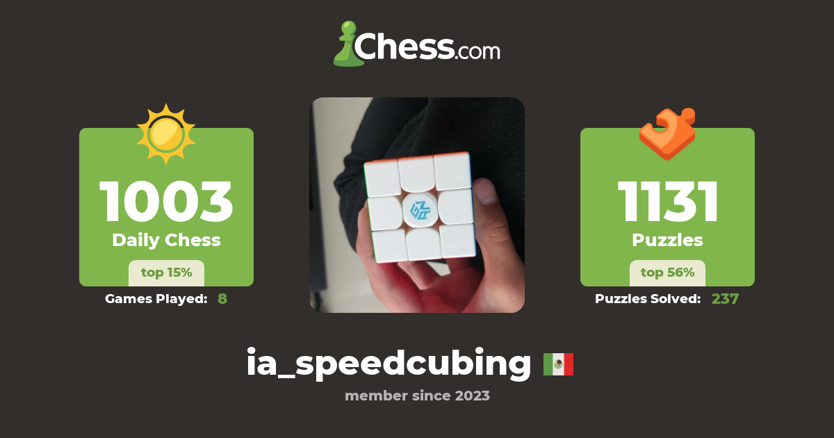 ia_speedcubing - Chess Profile - Chess.com