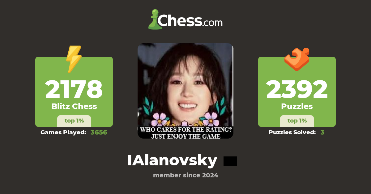 Janet Cruz (IAlanovsky) - Chess Profile - Chess.com