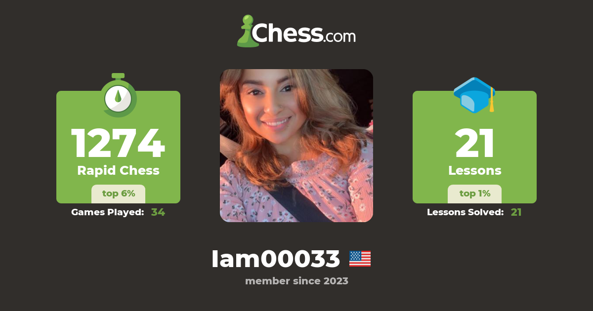 Laura pagan (Iam00033) - Chess Profile - Chess.com