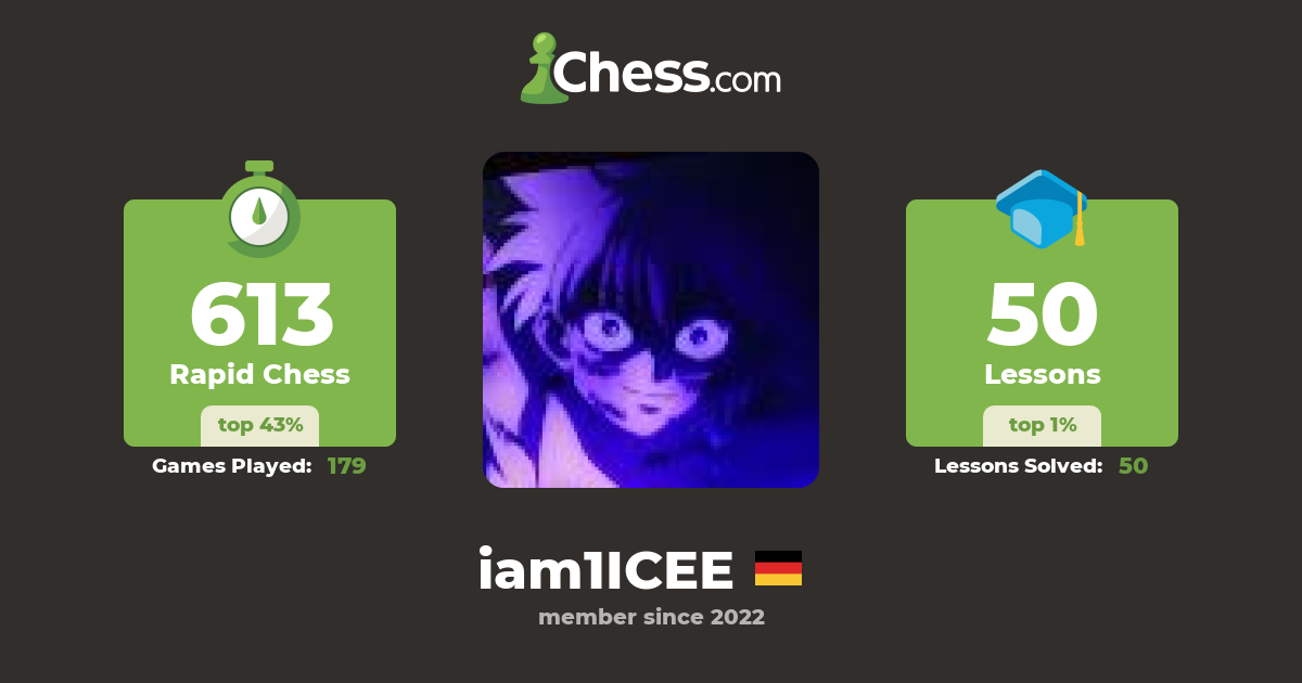 Rashid Ali (iam1ICEE) - Chess Profile - Chess.com