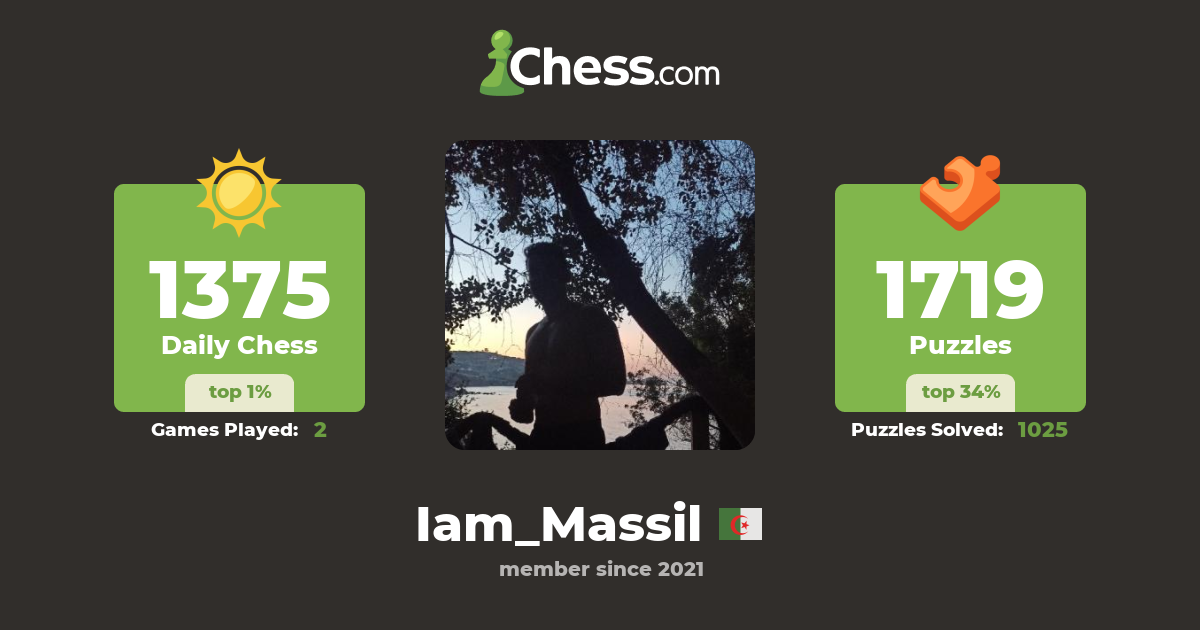 massimiliano gucci (Iam_Massil) - Chess Profile - Chess.com