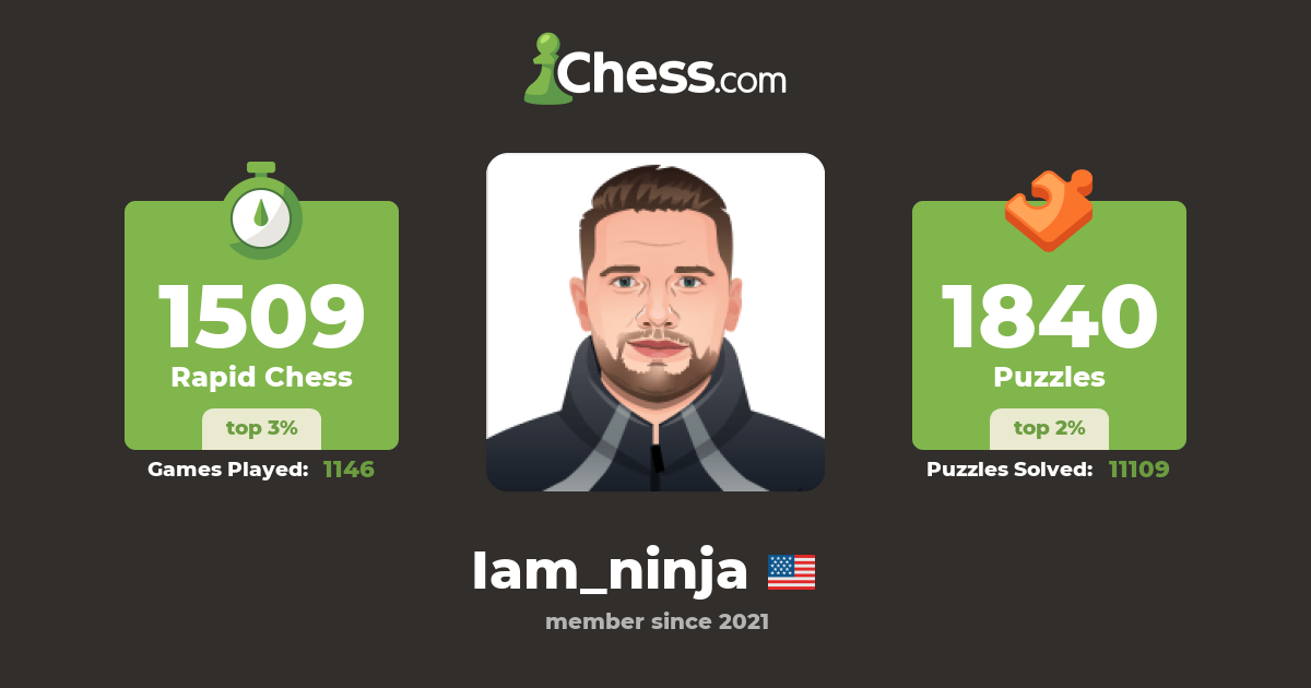 Timothy Short (Iam_ninja) - Chess Profile - Chess.com