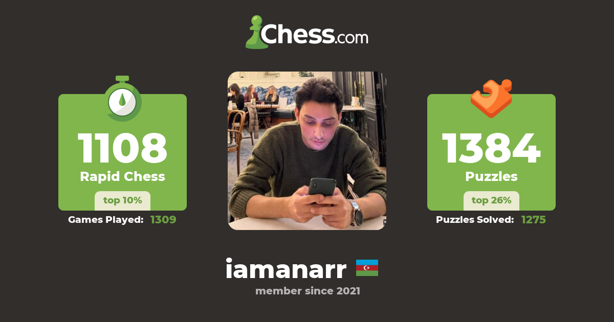 Anar Garayev (iamanarr) - Chess Profile - Chess.com