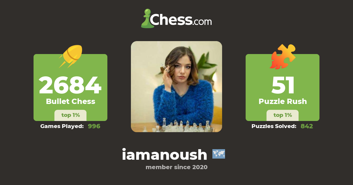 WIM Anousha Mahdian (iamanoush) - Chess Profile - Chess.com