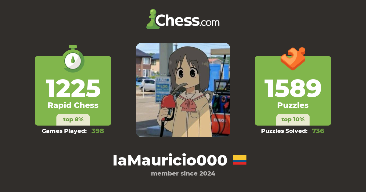 Ivan Mauricio Henao Ramírez (IaMauricio000) - Chess Profile - Chess.com