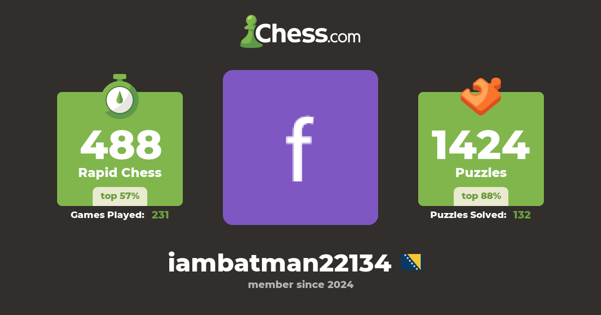 fdgfd fdgdfg (iambatman22134) - Chess Profile - Chess.com