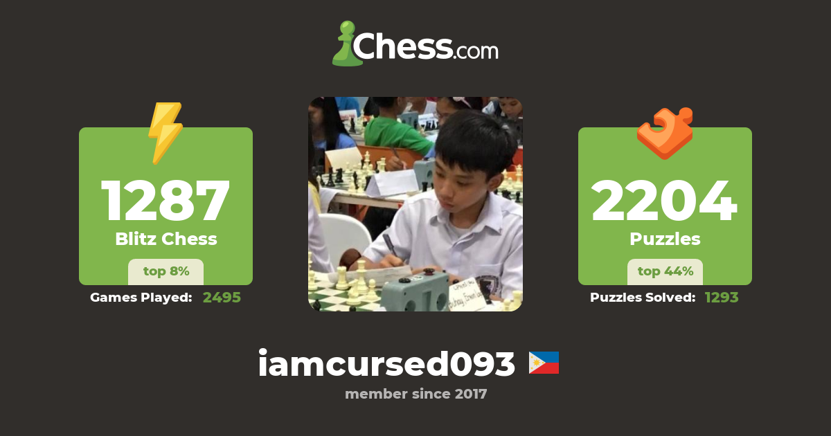 Nael Angelo Mirando (iamcursed093) - Chess Profile - Chess.com