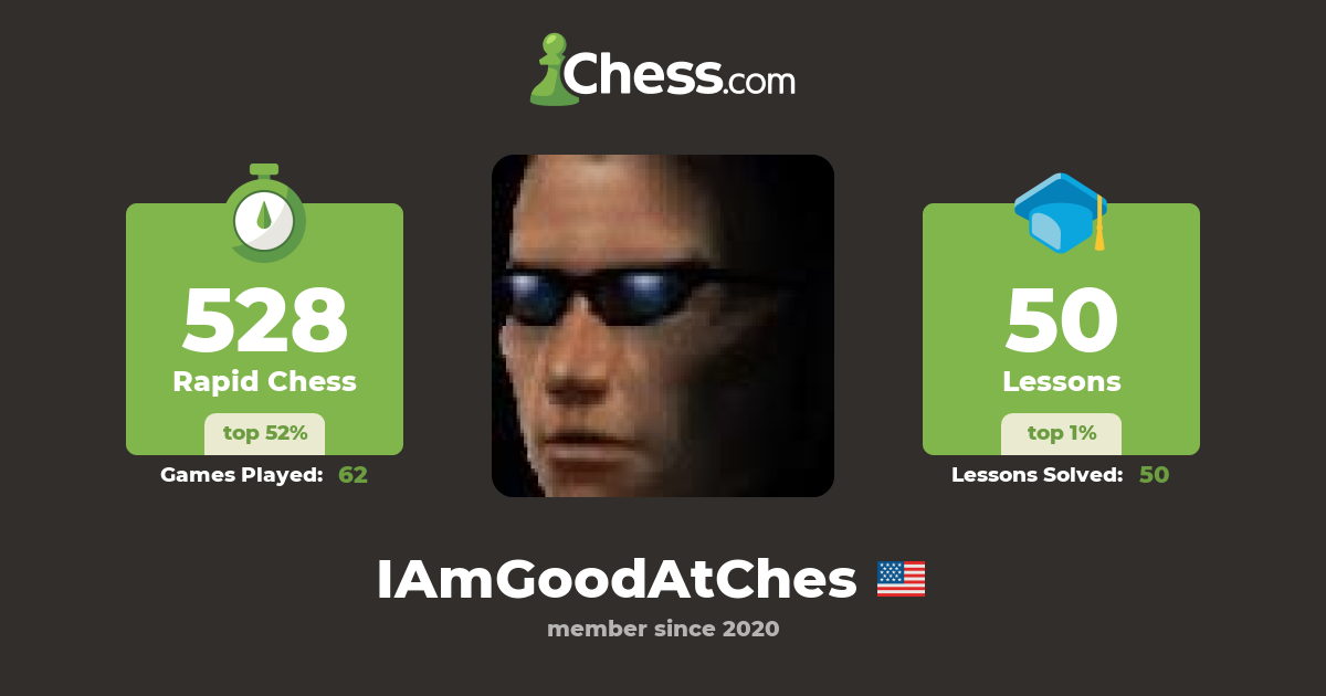 mr cool man dimatteo (IAmGoodAtChes) - Chess Profile - Chess.com