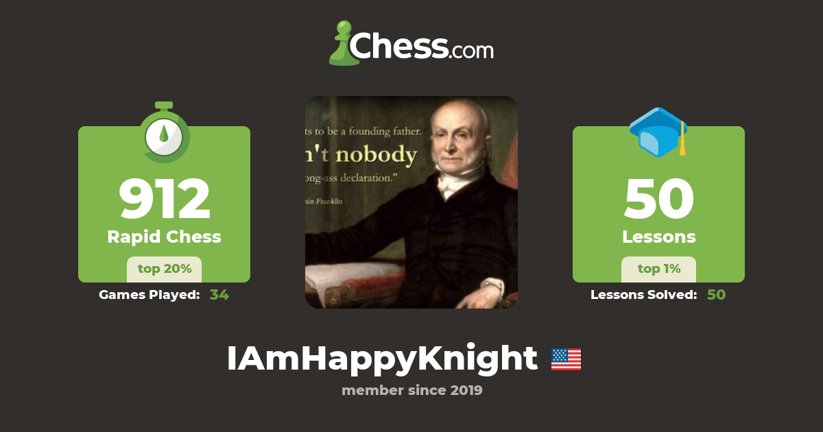 Marc M (IAmHappyKnight) - Chess Profile - Chess.com