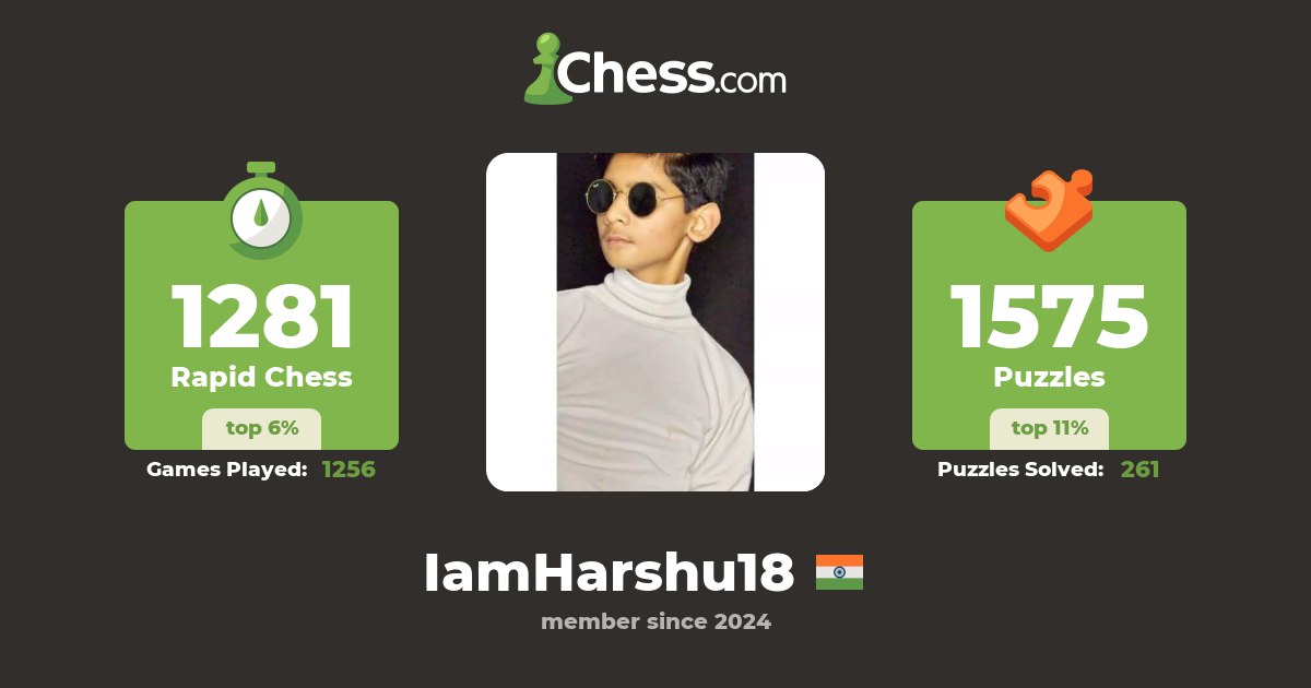 Harsh Tiwari (IamHarshu18) - Chess Profile - Chess.com