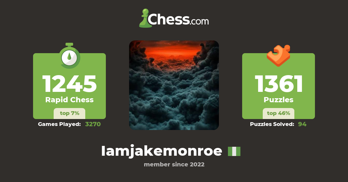 Jake Monroe (Iamjakemonroe) - Chess Profile - Chess.com
