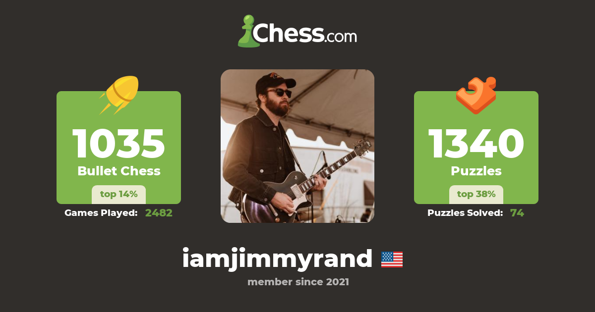 James W. (iamjimmyrand) - Chess Profile - Chess.com