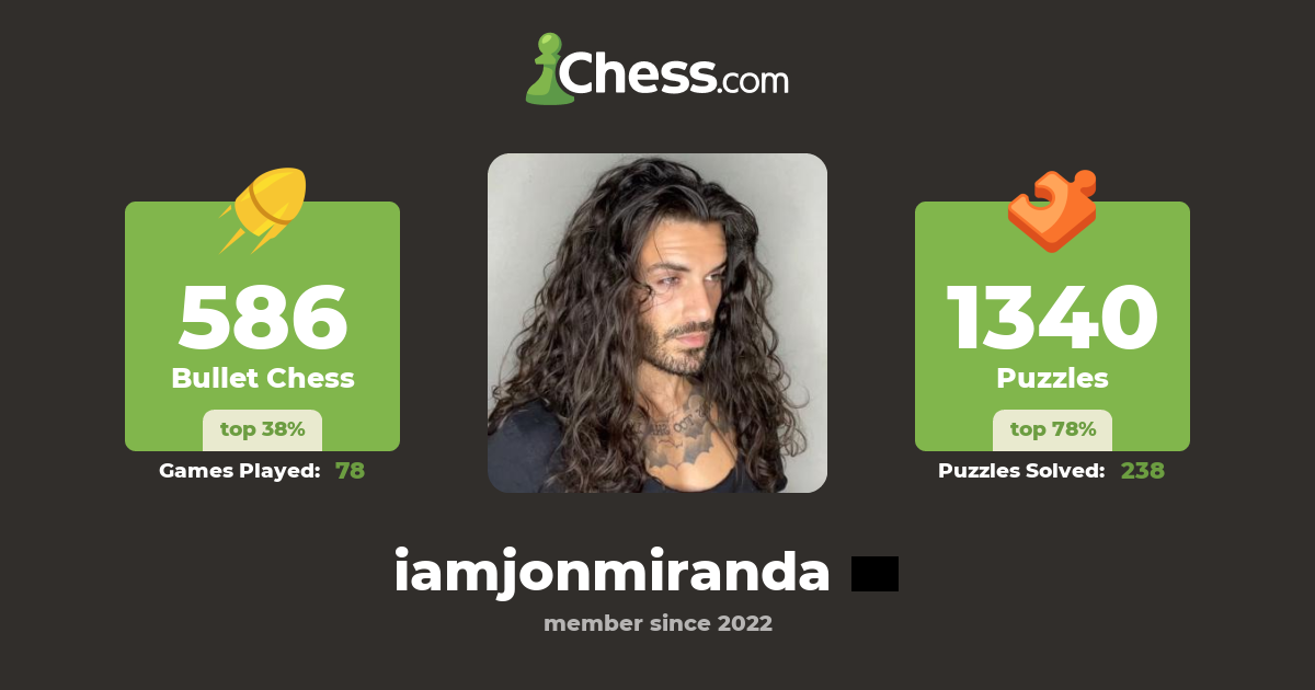 Jon Miranda (iamjonmiranda) - Chess Profile - Chess.com