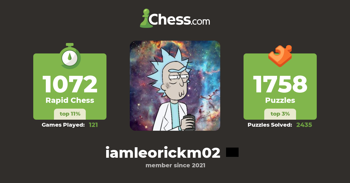 Leorick Manasseh Moyo (iamleorickm02) - Chess Profile - Chess.com
