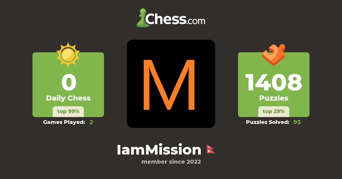 mission pokhrel (IamMission) - Chess Profile - Chess.com