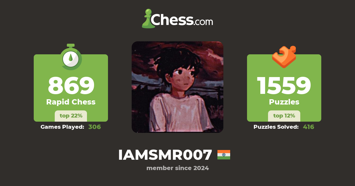 Mohammad Sameer (IAMSMR007) - Chess Profile - Chess.com