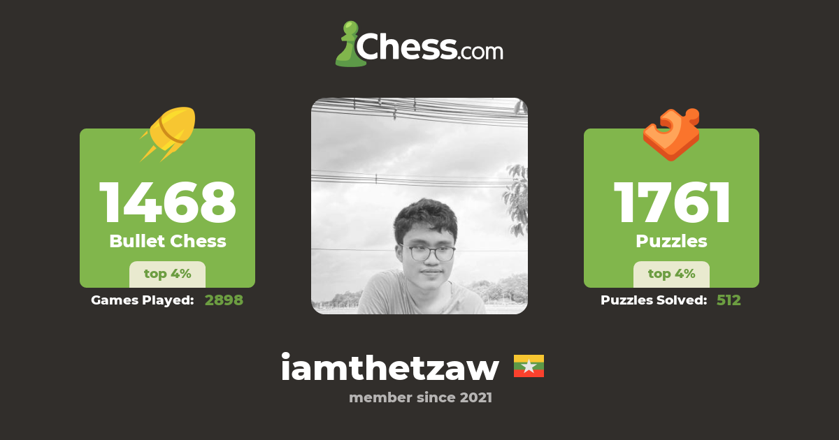 Thet Htoo Zaw (iamthetzaw) - Chess Profile - Chess.com