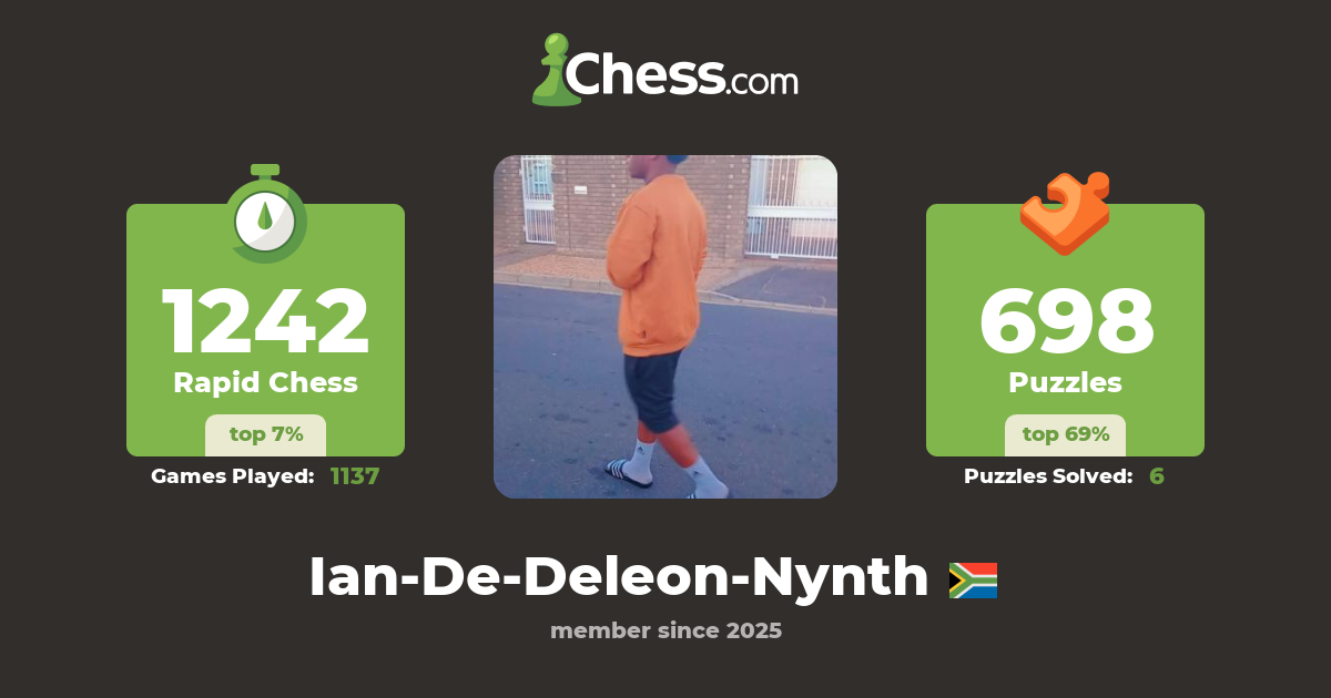 Ian K (Ian-De-Deleon-Nynth) - Chess Profile - Chess.com