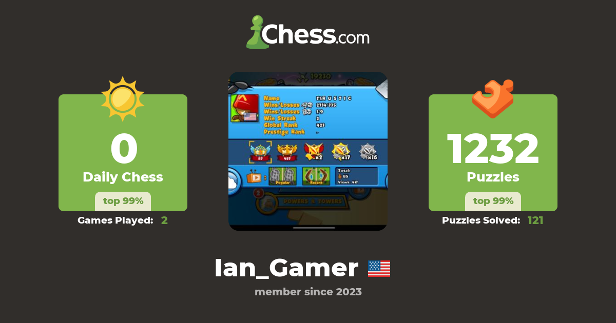 Ian_Gamer - Chess Profile - Chess.com