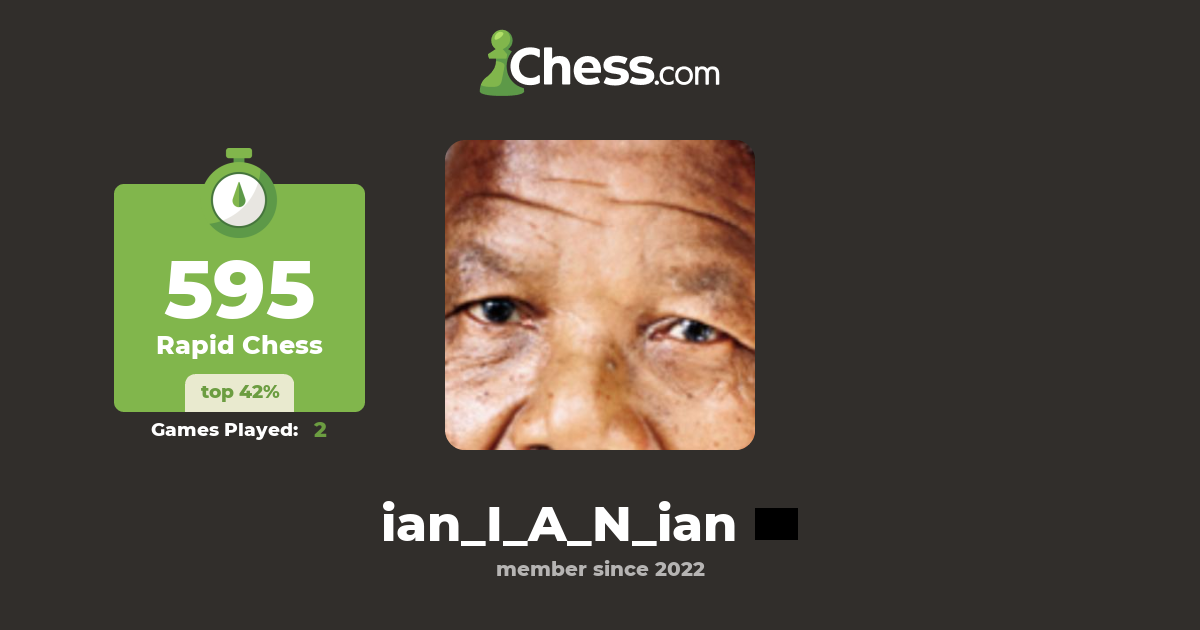 ian_I_A_N_ian - Chess Profile - Chess.com