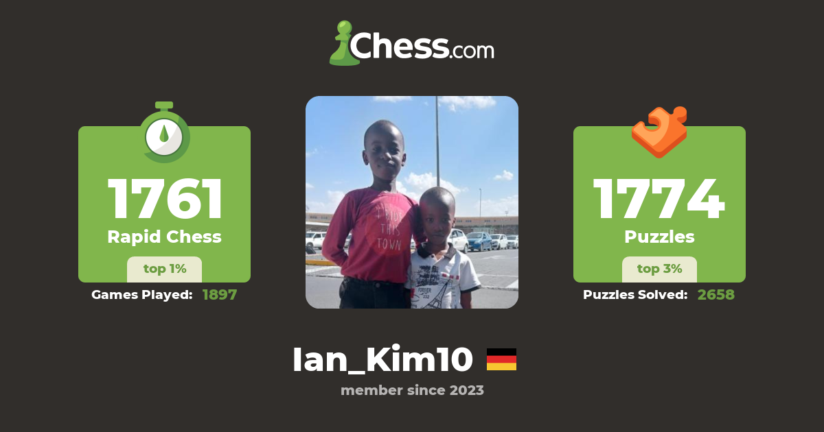 Ian Kimani (Ian_Kim10) - Chess Profile - Chess.com
