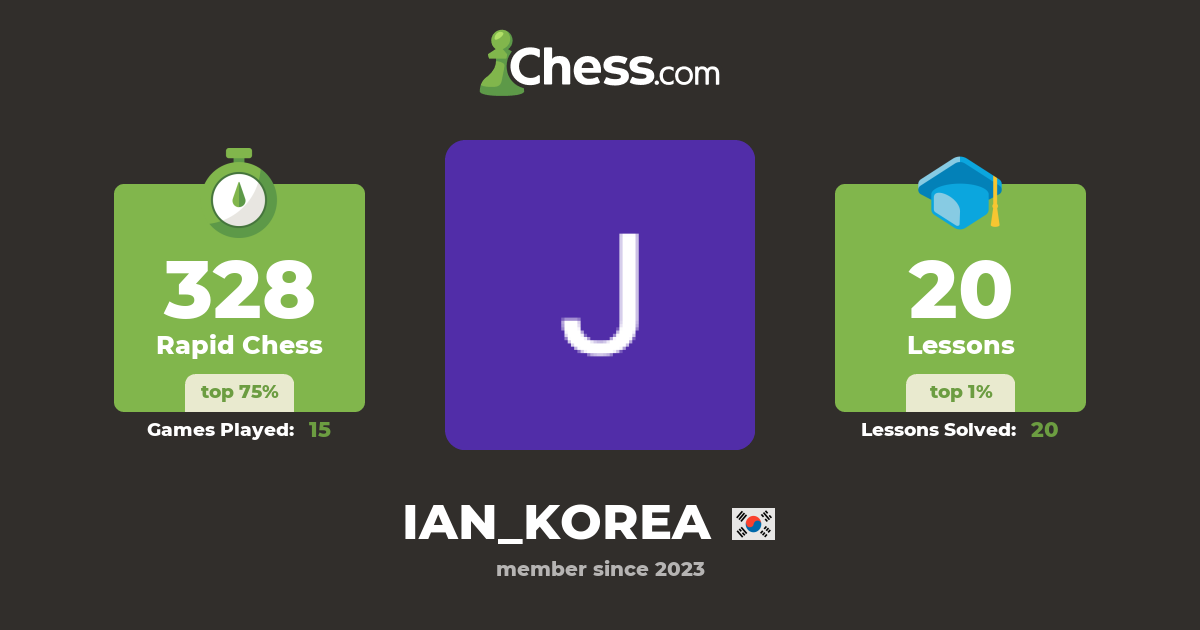 IAN (IAN_KOREA) - Chess Profile - Chess.com